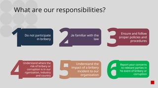 Slideshow_Anti-Bribery & Corruption Awareness Training.pptx