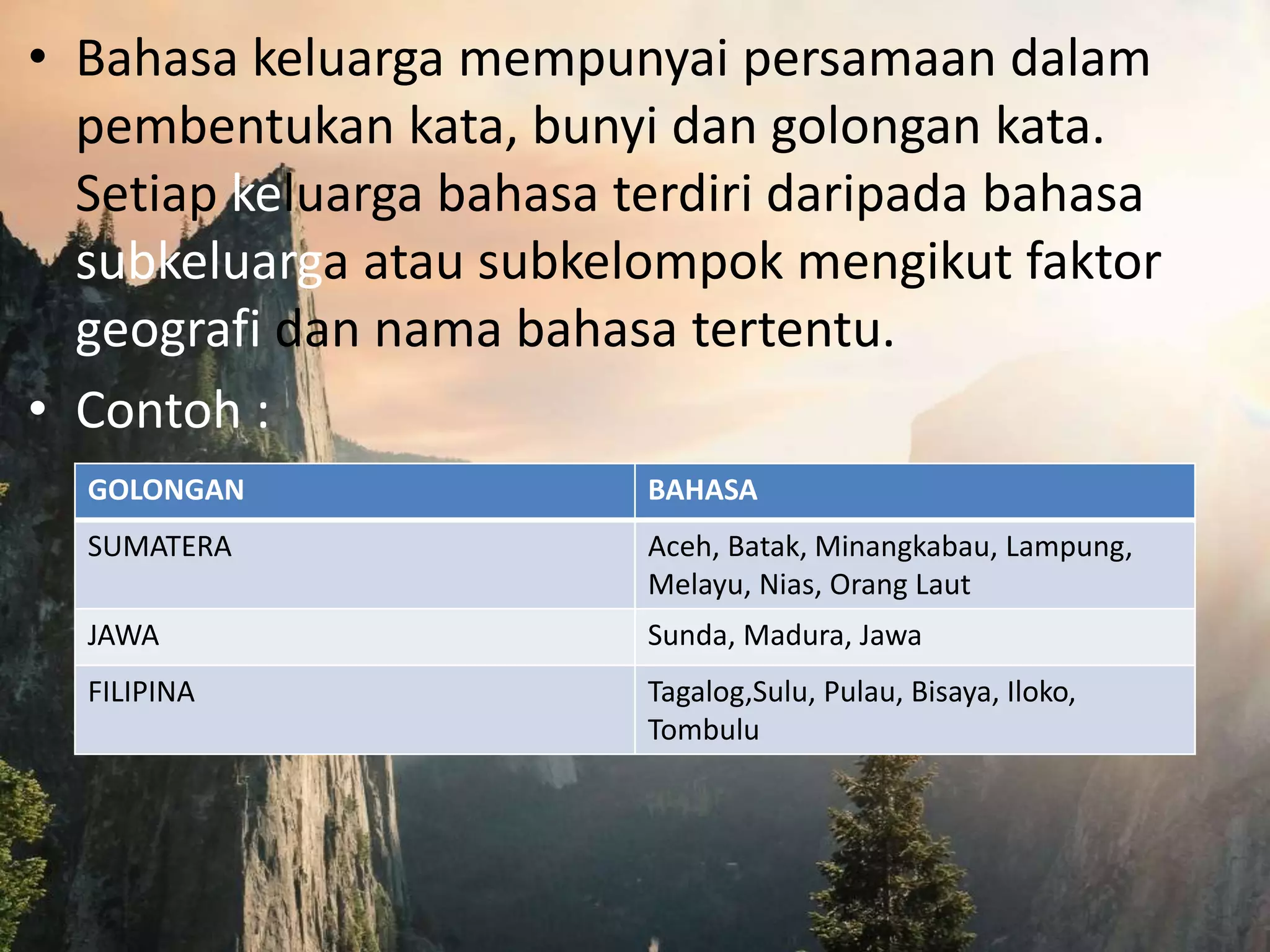 SEJARAH DAN PERKEMBANGAN BAHASA MELAYU | PPTX