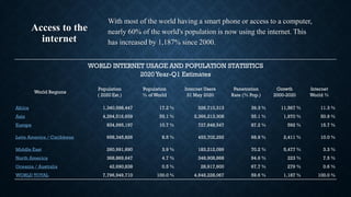 The Digital Innovation for the world's population | PDF | Search | Internet