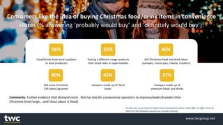 TWC Christmas 2020 Study | PPT