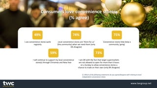 TWC Christmas 2020 Study | PPT