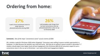 TWC Christmas 2020 Study | PPT