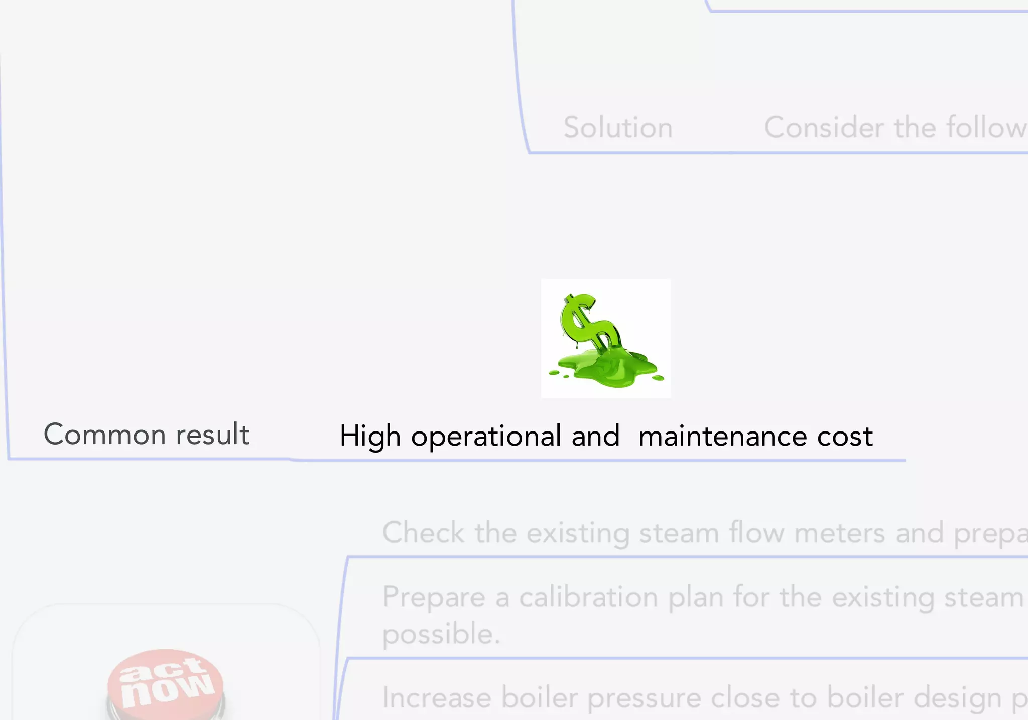 Energy Efficiency tip of the day (Efficient Steam system control) | PPT