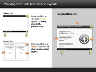 slideshow example | PPT
