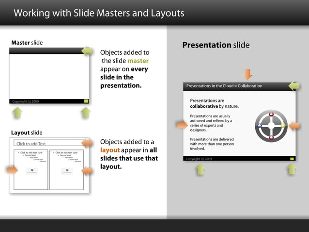 slideshow example | PPT