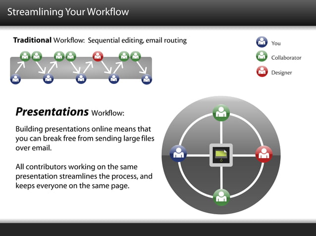 slideshow example | PPT