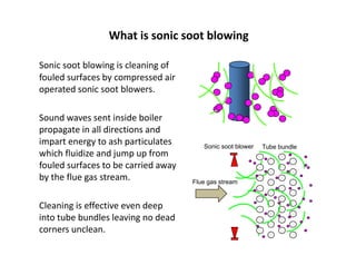 Sonic Soot Blower System | PDF