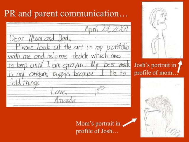 Journaling in the ElementaryArt Classroom | PPT