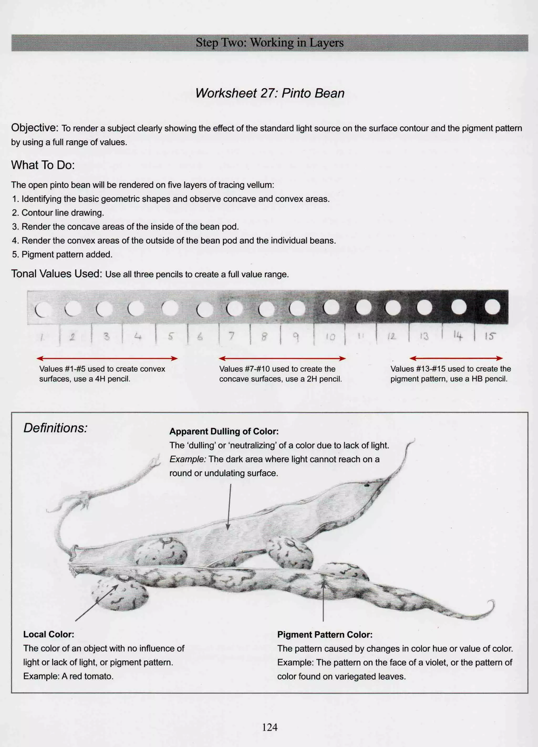 Fundamental Graphite Techniques | PDF