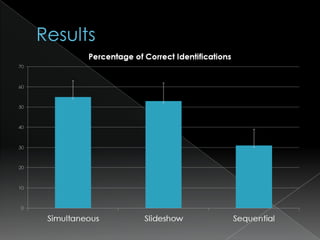 Slideshow lineup | PPTX