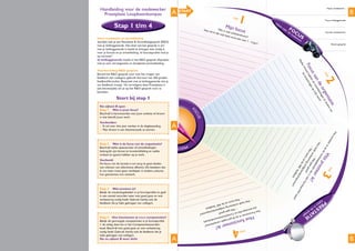 Slideshow loopbaankompas | PDF