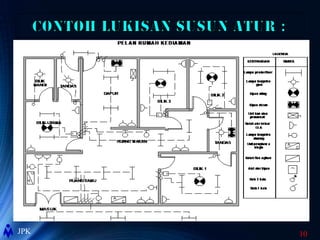 Slideshow lukisan elektrik | PPTX