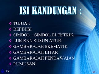 Slideshow lukisan elektrik | PPTX