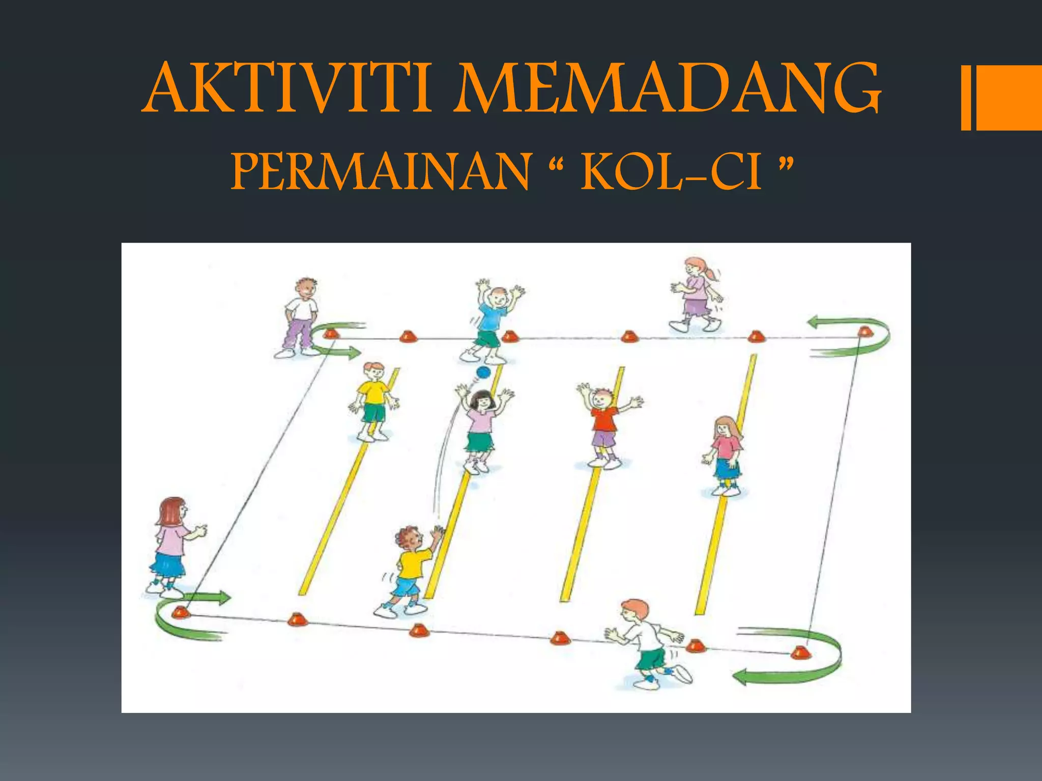 Slide show kemahiran memadang dalam kriket | PPTX