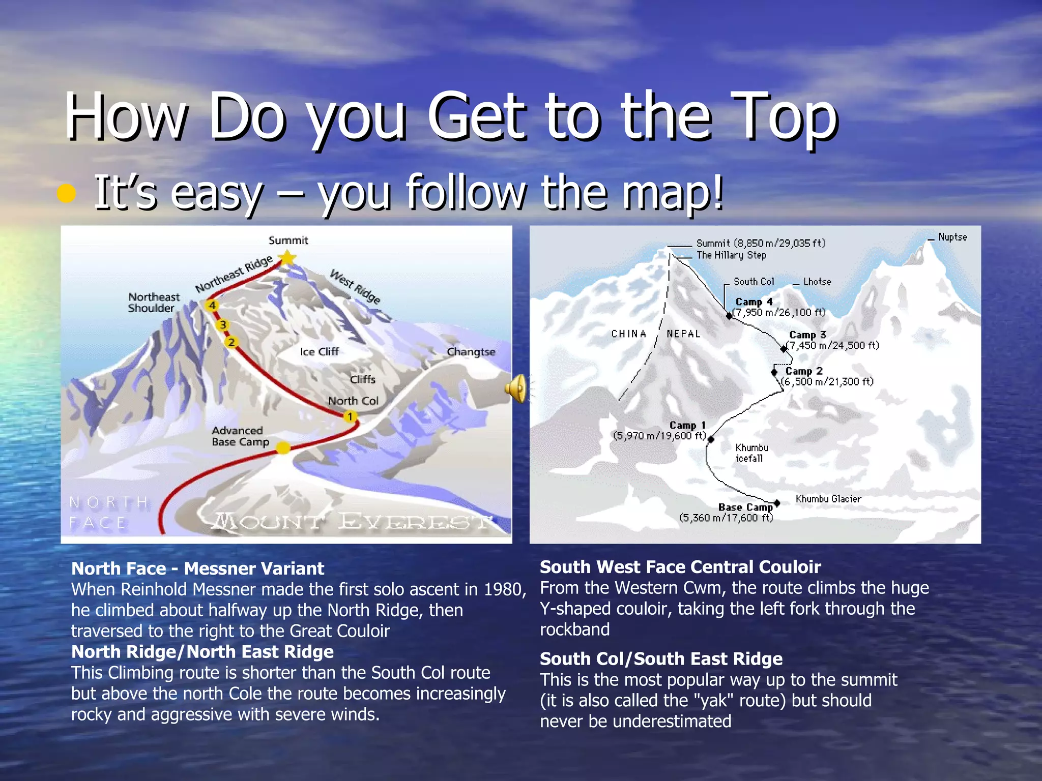 Mt Everest Slideshow | PPT