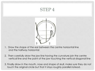 Slideshow of how to draw manga | PPTX