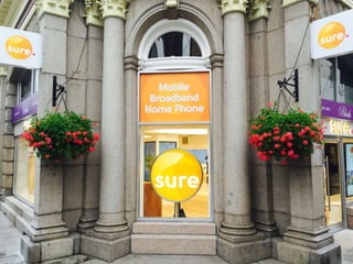 Sure's new Jersey store | PPTX