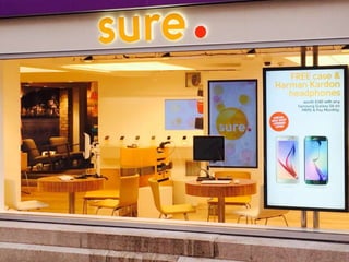 Sure's new Jersey store | PPTX