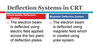 Understanding Lab Instruments | PPT