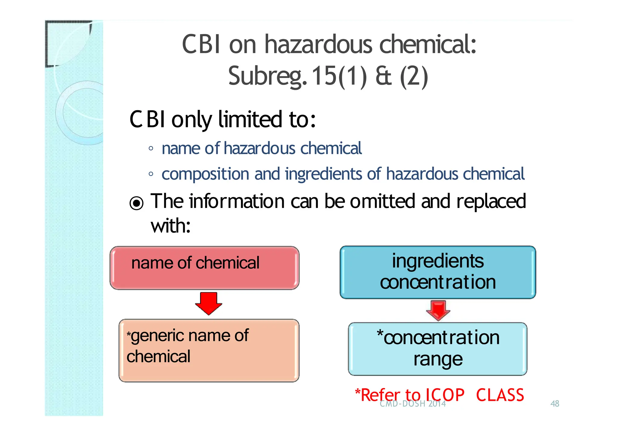 CLASS Regulation 2013 malaysia for industry.pptx