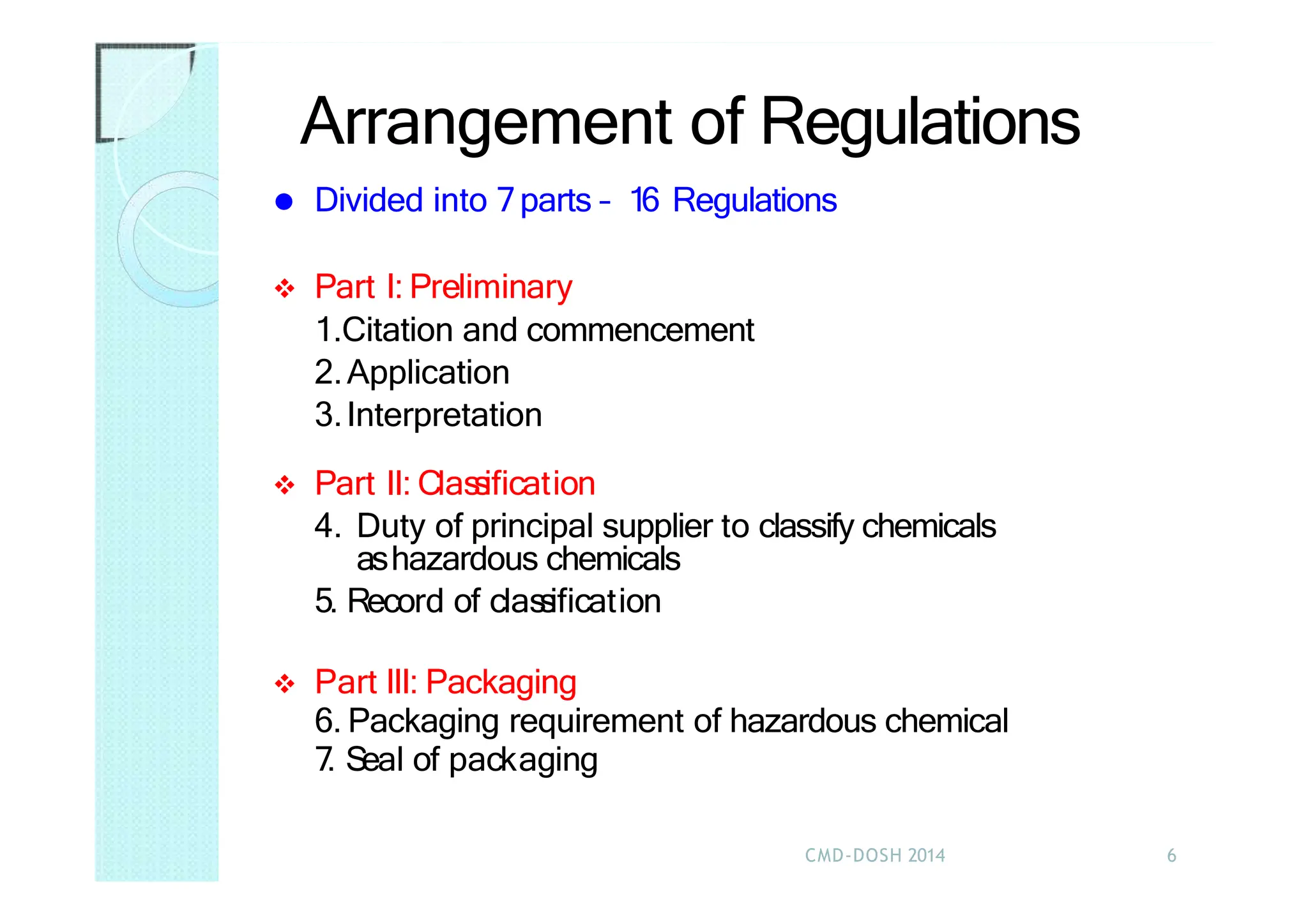 CLASS Regulation 2013 malaysia for industry.pptx