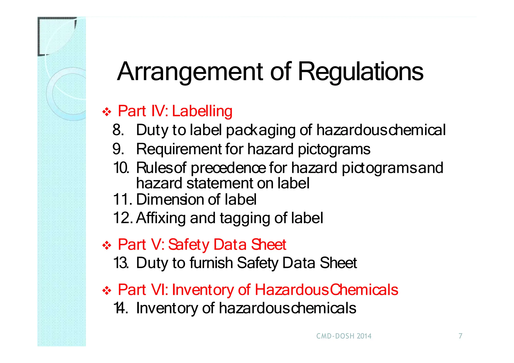 CLASS Regulation 2013 malaysia for industry.pptx