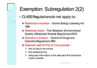 CLASS Regulation 2013 malaysia for industry.pptx