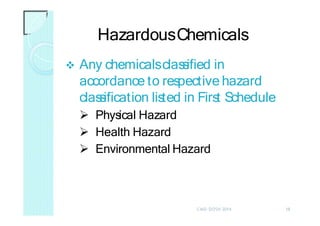 CLASS Regulation 2013 malaysia for industry.pptx