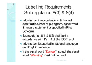 CLASS Regulation 2013 malaysia for industry.pptx
