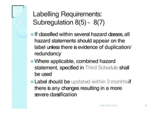 CLASS Regulation 2013 malaysia for industry.pptx