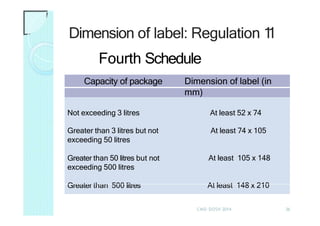 CLASS Regulation 2013 malaysia for industry.pptx