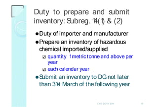 CLASS Regulation 2013 malaysia for industry.pptx