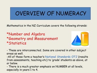 2013 Maths Info Night | PPT