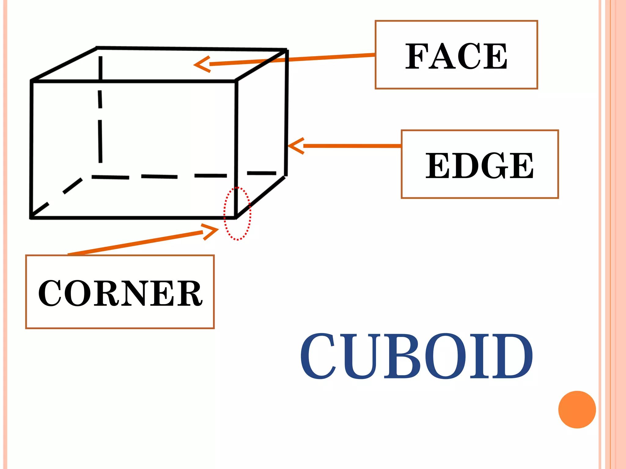 Slideshow powerpoint 3 d dimensi | PPT | 3-D Graphics | Computer Software and Applications