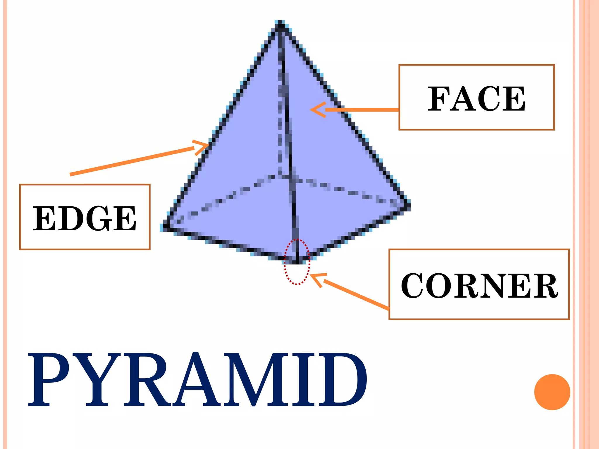 Slideshow powerpoint 3 d dimensi | PPT | 3-D Graphics | Computer Software and Applications