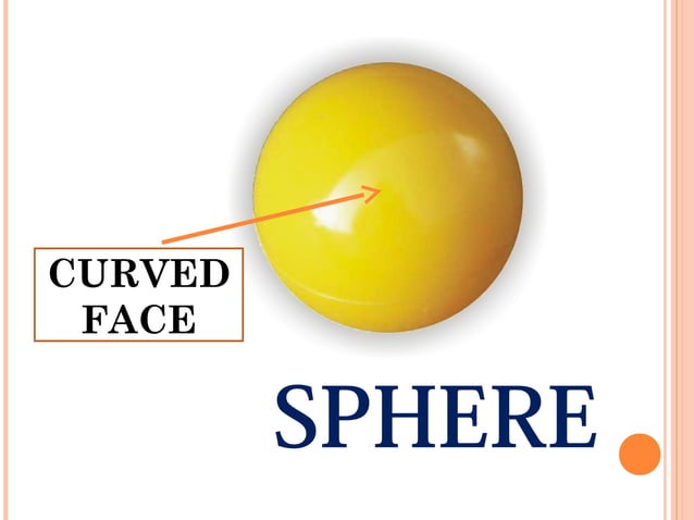 Slideshow powerpoint 3 d dimensi | PPT | 3-D Graphics | Computer Software and Applications