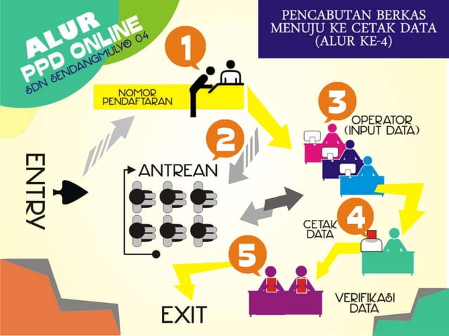 Slideshow ppd 2016 | PPTX