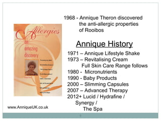 Annique Rooibos Products | PPT