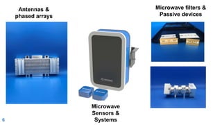 RF Microtech Company Profile | PPT