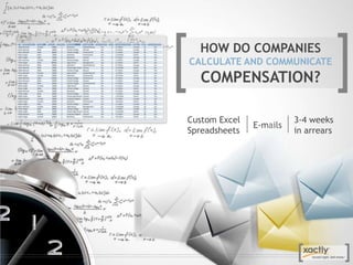 Slideshow Slides | PPT