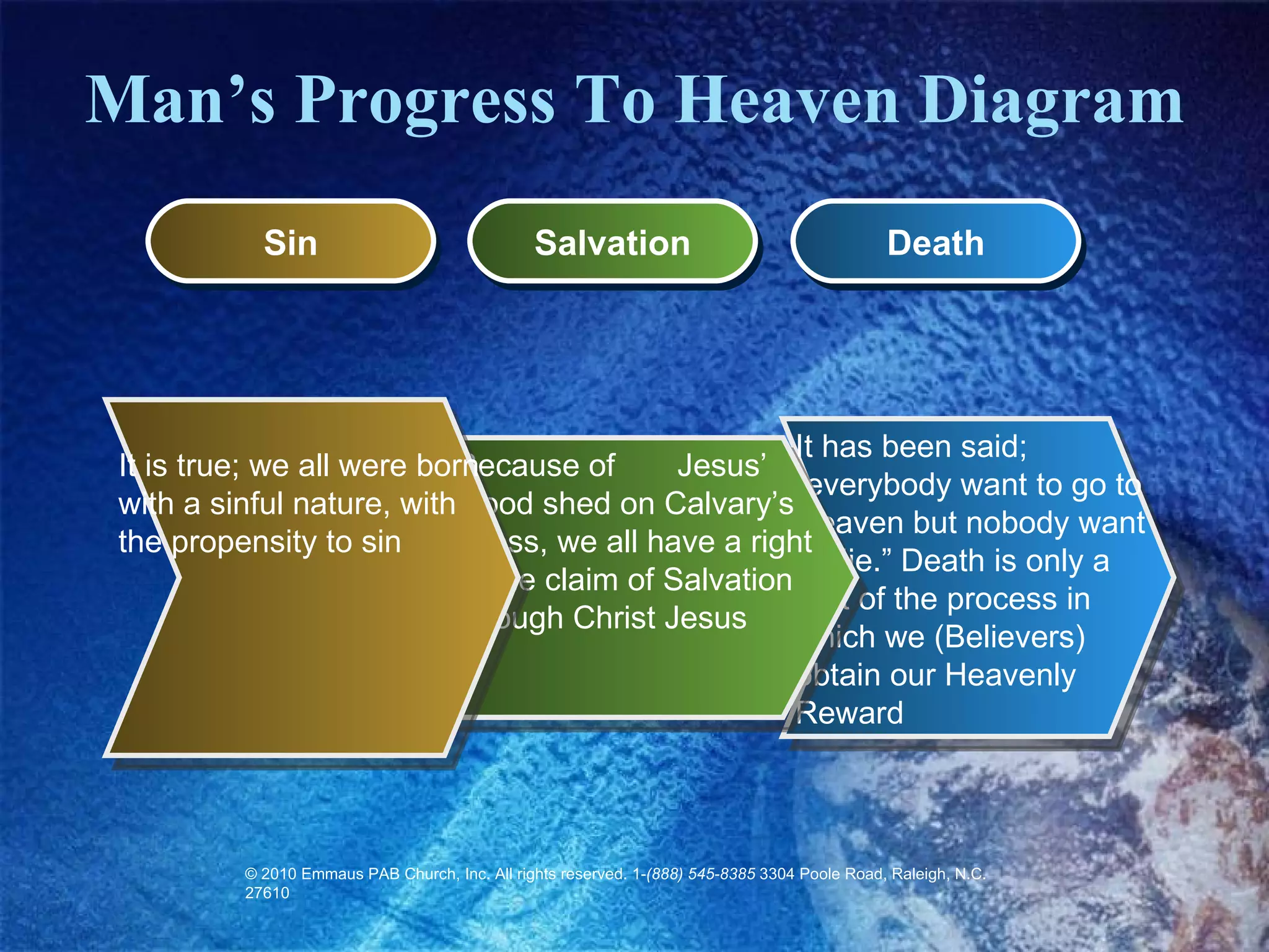 Steps In Salvation VOLUME I | POT