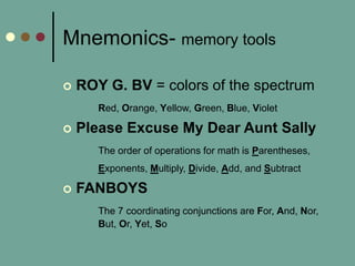 Slide Show on LD | PPT