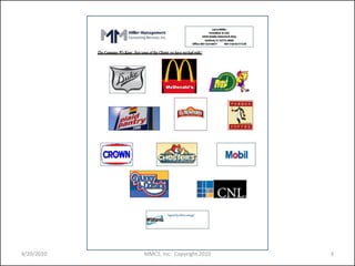 Slide Show Understanding The Convenience Store Industry | PDF | Retail ...