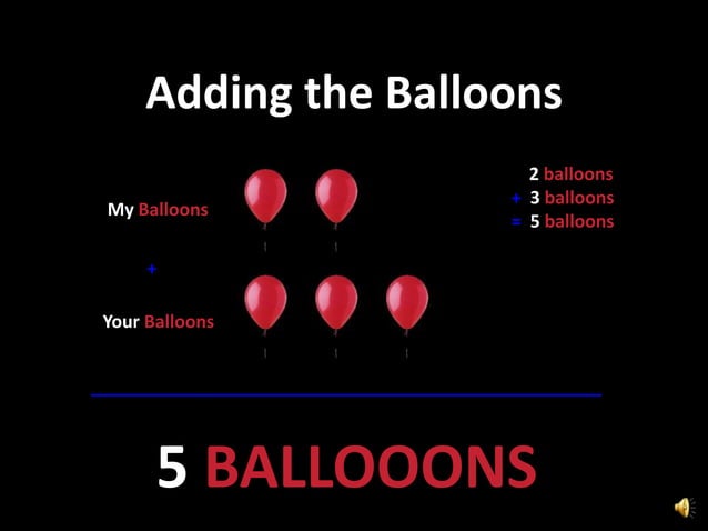 Addition Slideshow With Sound Edu | PPT