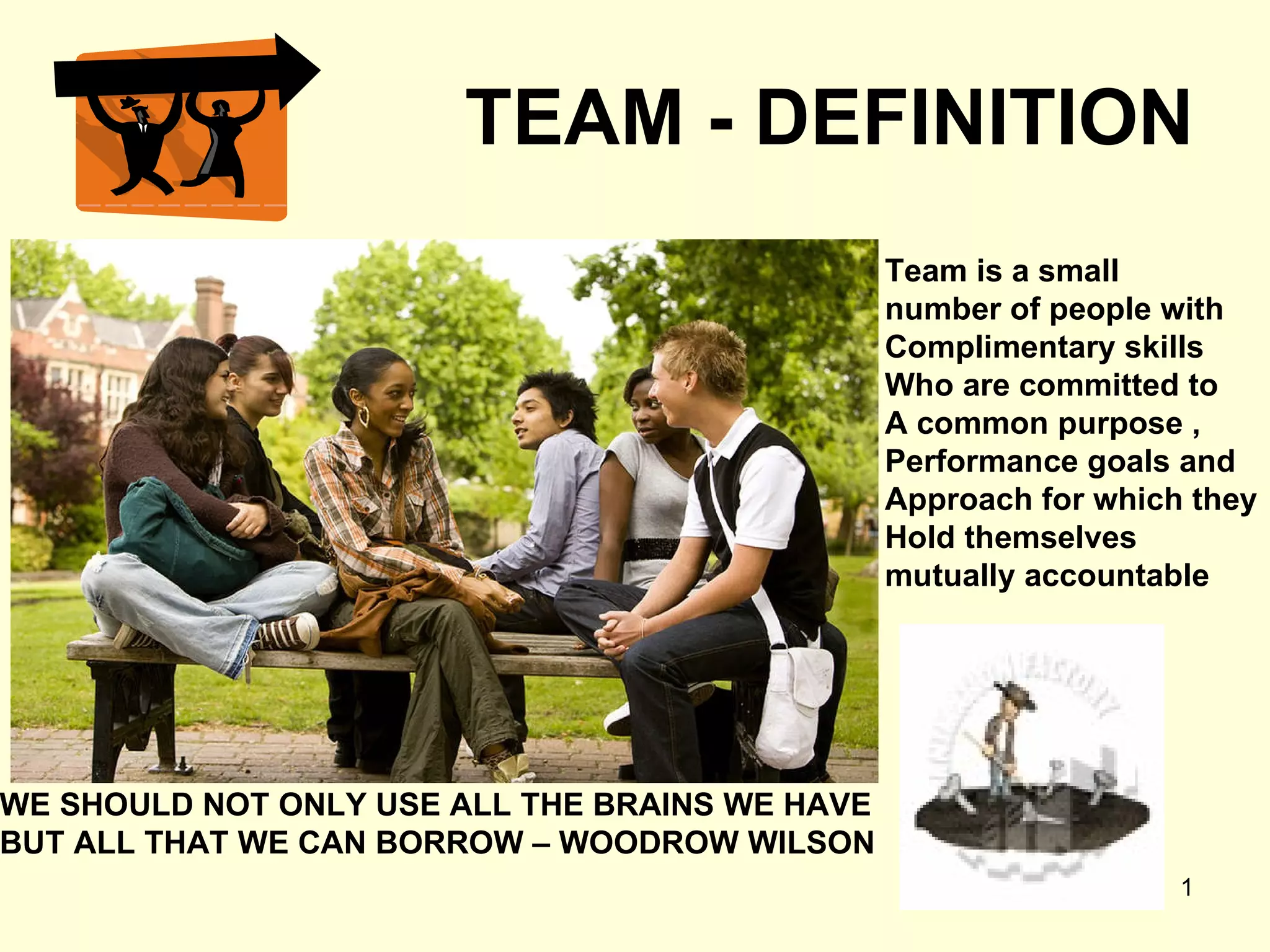 Slide Show Work Teams That Work 010309 | PPT