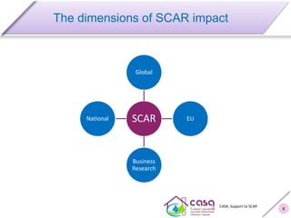 Standing Ccommitte Agricultural Research impact assessment framework | PPTX