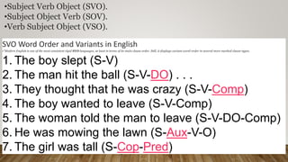 Slides IELTS 3.0 to 5.0 lớp Trang cũ.pptx