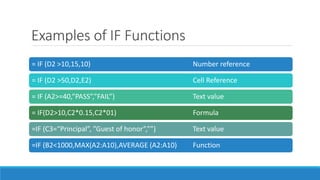 Slides IF Functions Revision Grade 12.pptx