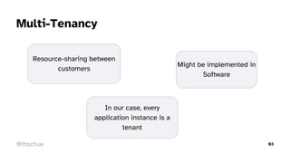 stackconf 2023 | IGNITE: Unleashing the Magic: Building SaaS Platforms with Cloud-Native Multi ...