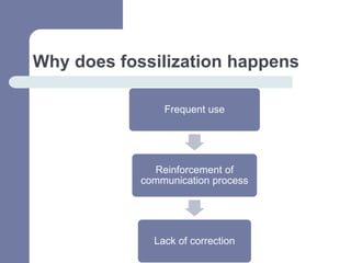 Inter-language theory | PPT